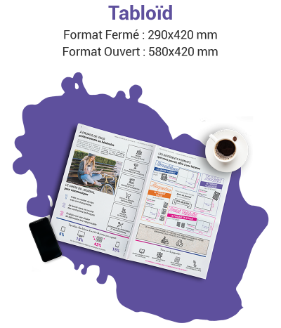 Bibliotheque de gabarits – InDesign - Ma Fabrique à Journal